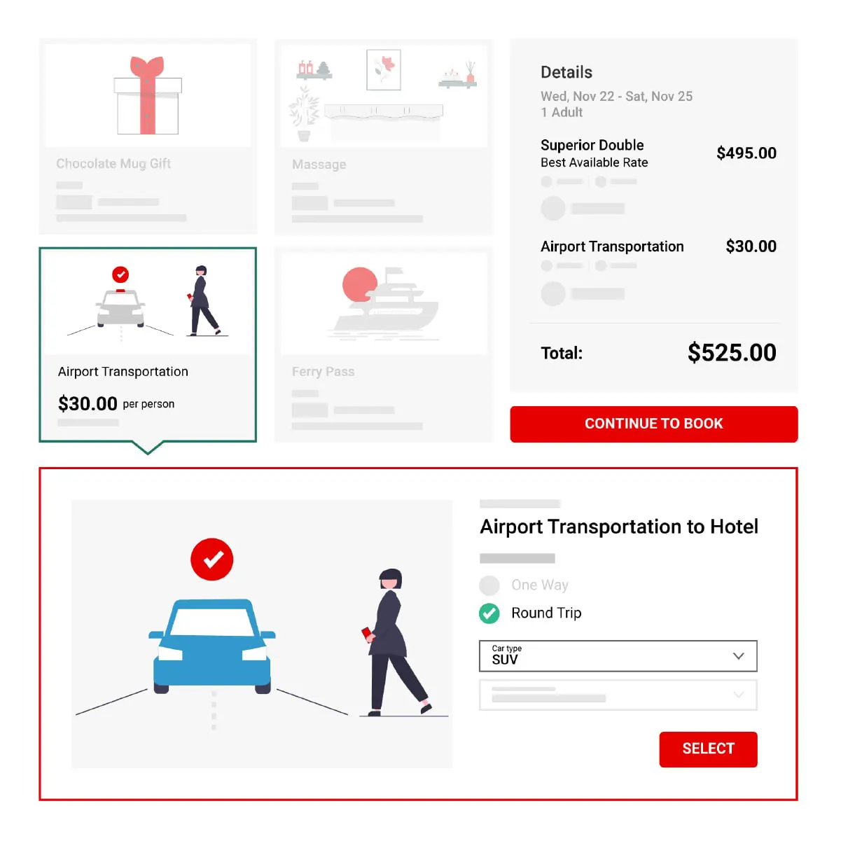 SynXis® Retailing - Hotel Retail Management Platform « Sabre